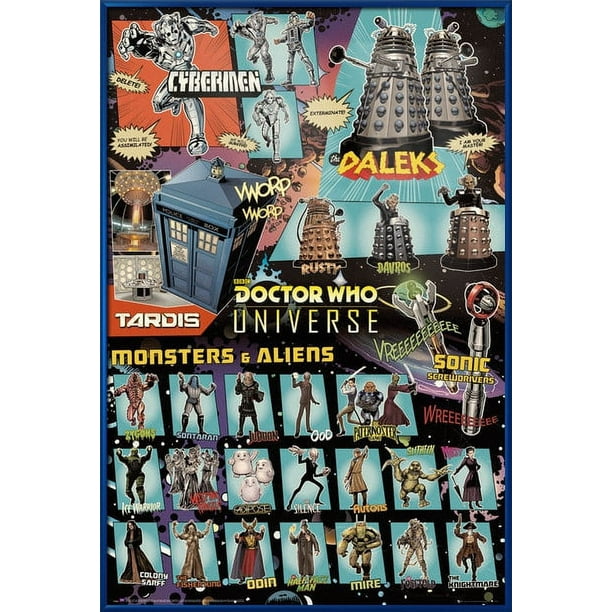 Doctor Who - Framed TV Show Poster (Dr. Who - Characters - Comic ...