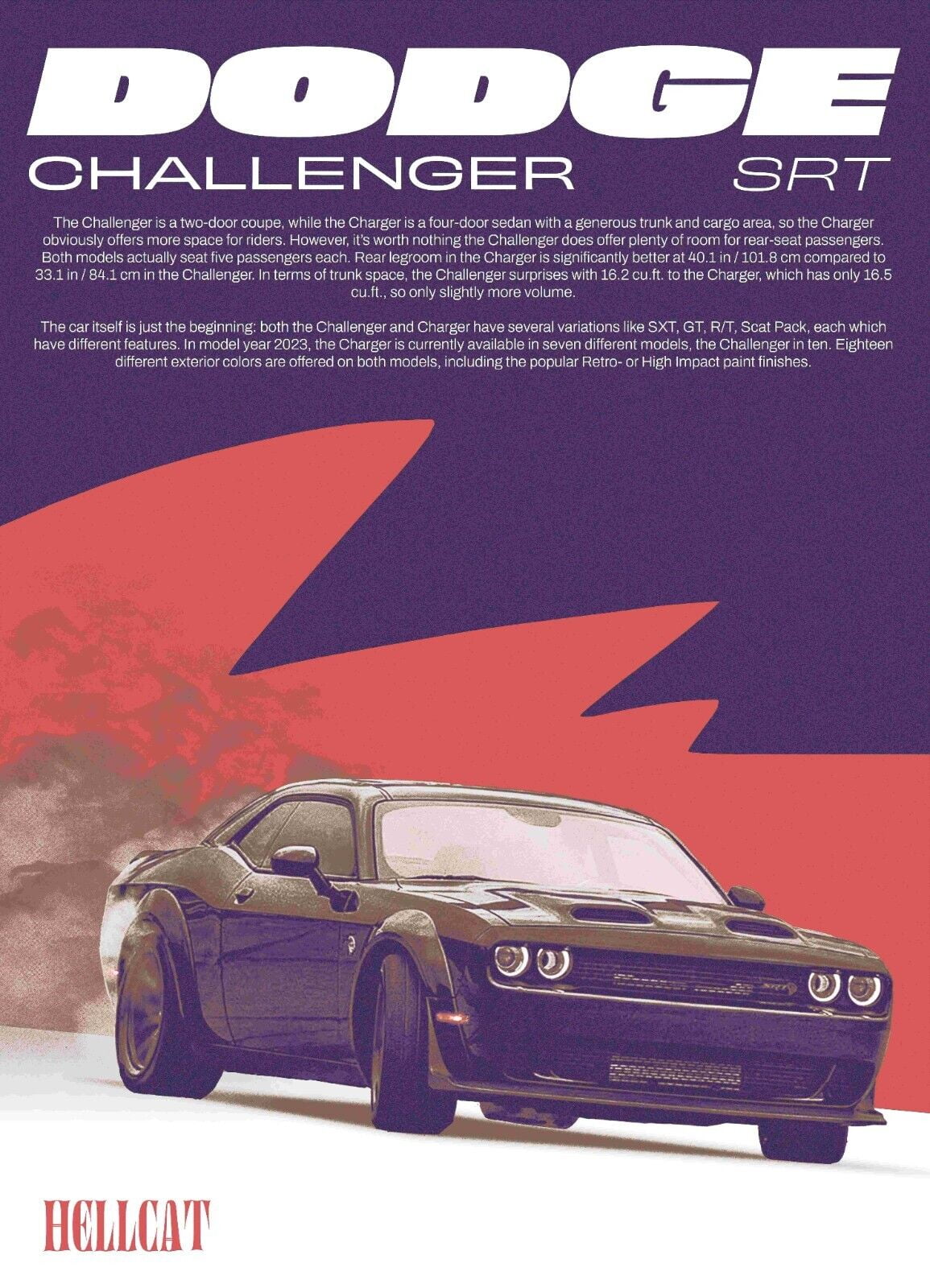 Dodge Challenger SRT HELLCAT Wall Poster 24x36 muscle scatpack R/T ...