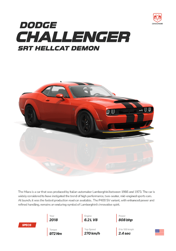 Dodge Challenger SRT Hellcat Demon 24x36 Poster - Extreme Muscle Car ...
