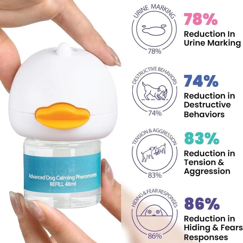 Dog Calming Diffuser (1–3 Pack)—Stops Peeing, Barking & Anxiety ...