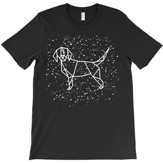 Dog Chinese Zodiac Dog Chinese Zodiac Astrological Sign Themed ...