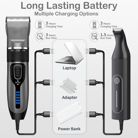 "Dog Clippers Grooming Kit Hair Clipper -4 in 1Low Noise -Rechargeable ...