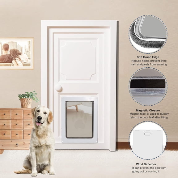 Closing Panel Pet Door Cover