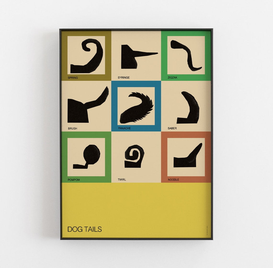 Dog Tails Typology Oryginal Polish Poster For Dog Lovers, Mongrels ...