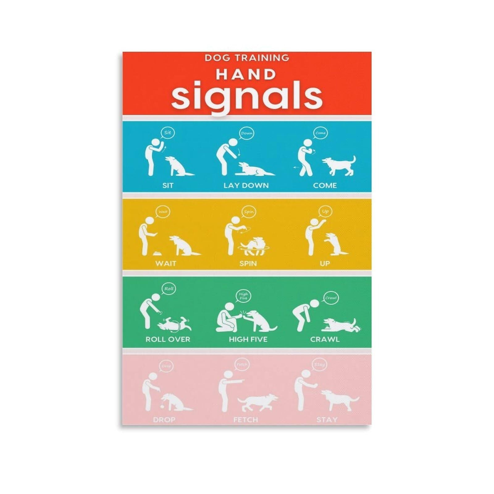 Dog Training Hand Signals Chart Poster (4) Canvas for Living Room ...