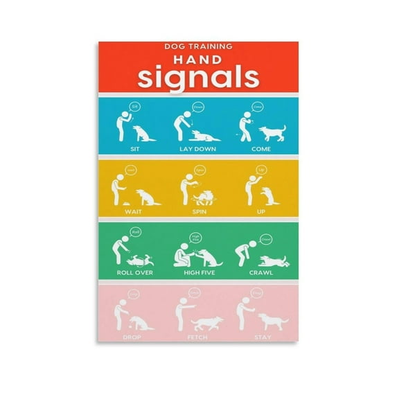 Dog Training Hand Signals Chart Poster (4) Canvas for Living Room ...