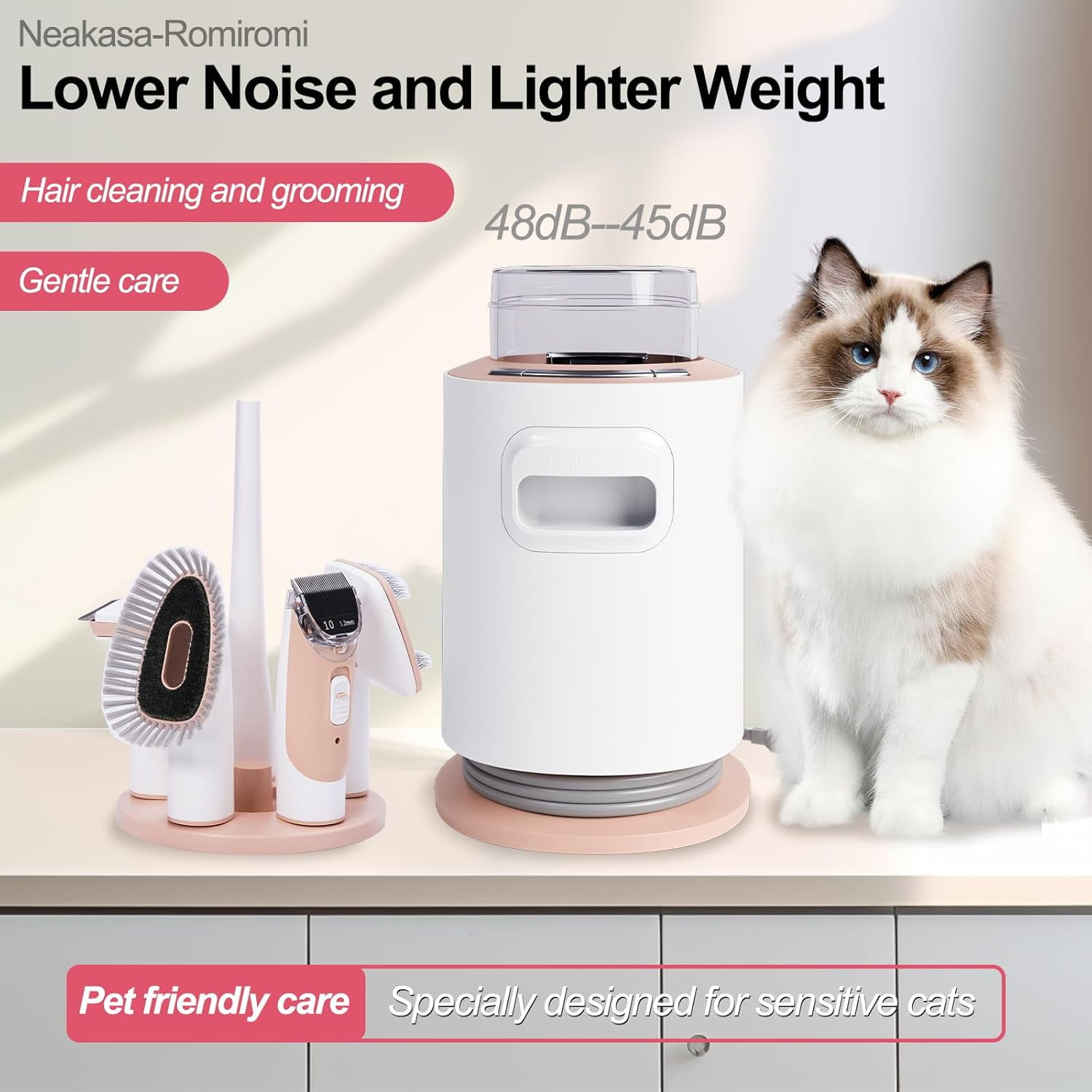 Dog Vacuum Grooming Kit - 3 Adjustable Suction Levels (2500PA/6000PA/10000PA), Ultra Quiet 45dB ...