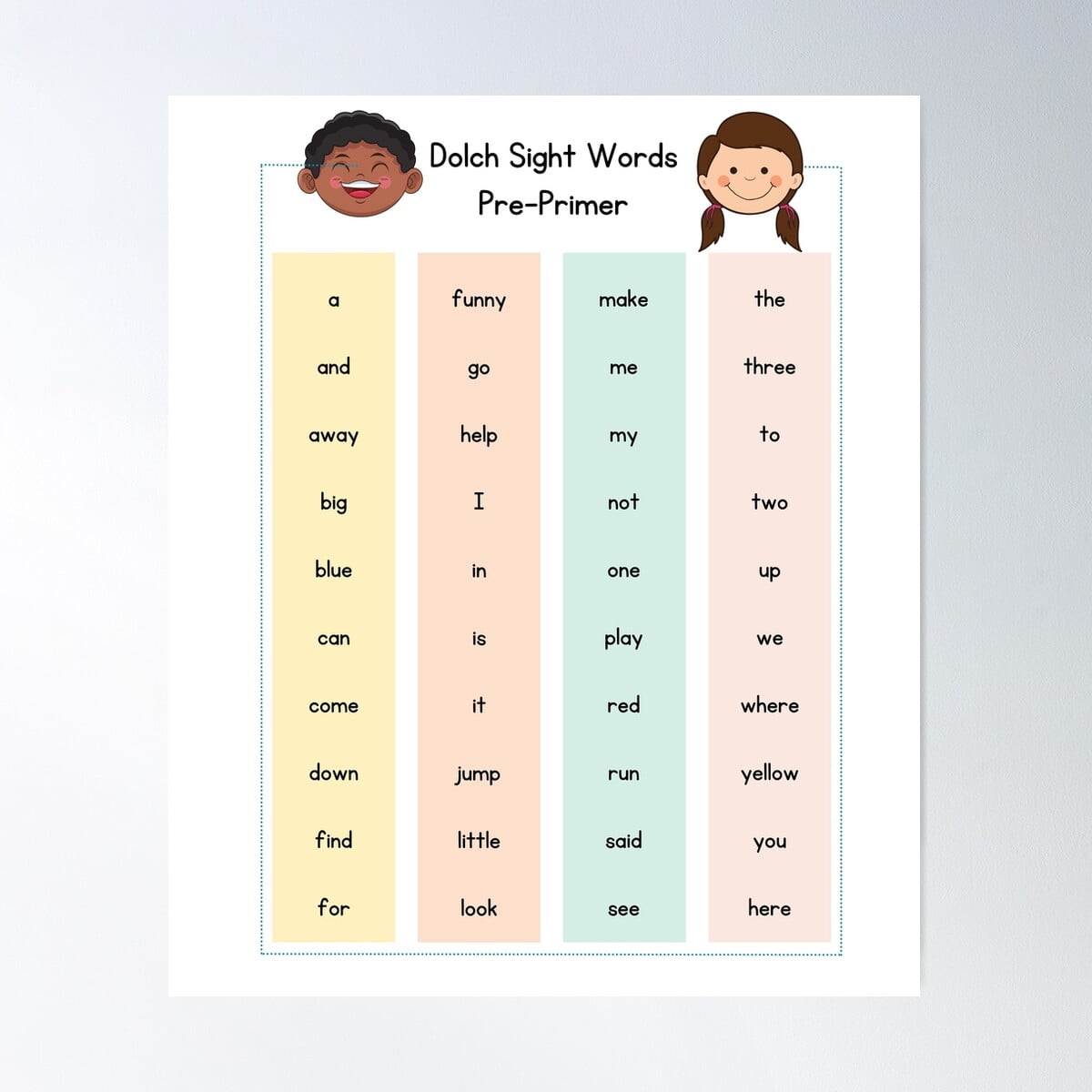 Doltch Sight Words Pre-Primer Educational Poster Poster Wall Art ...