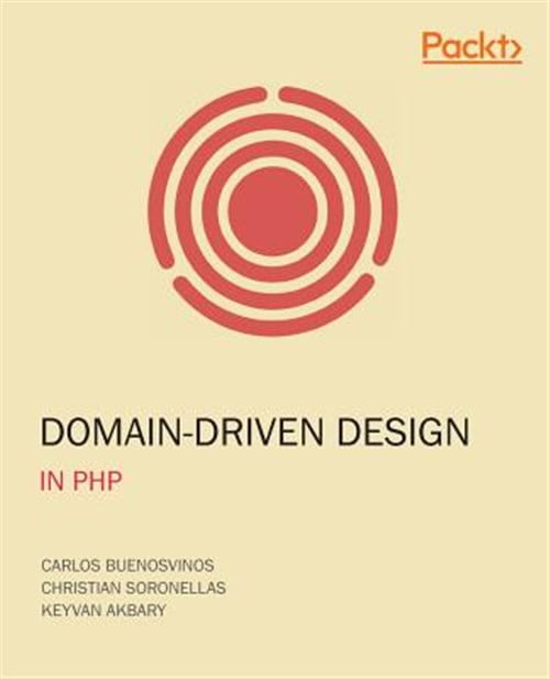 Domain-Driven Design in PHP - Walmart.com