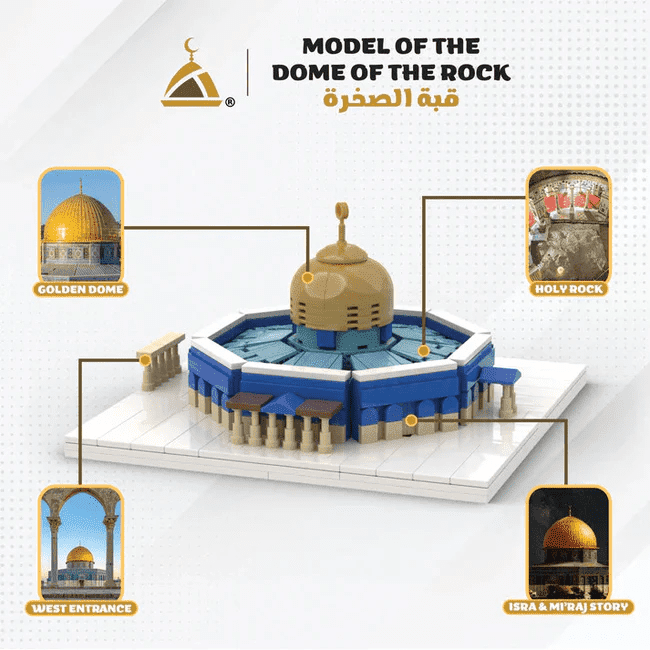 Dome of the Rock Model of the Old City of Jerusalem - Educational ...