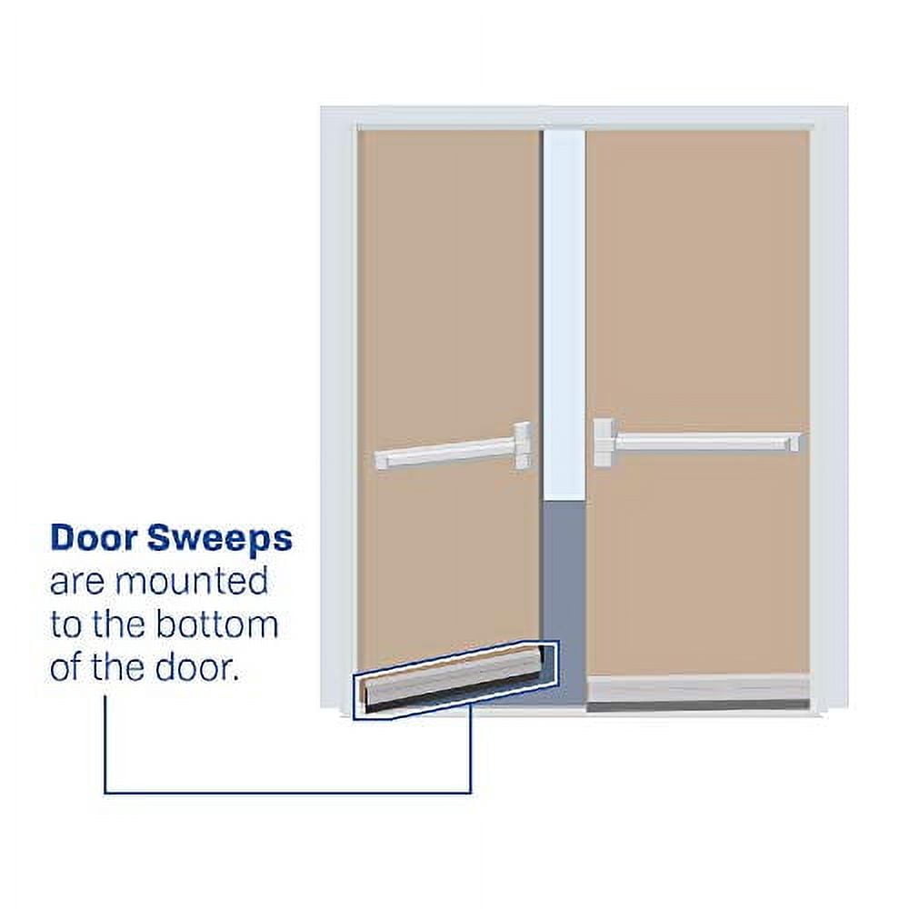 Door Bottom Sweep 1 3/4” W with Neoprene sweep 0.44” h (#7111) (48 ...