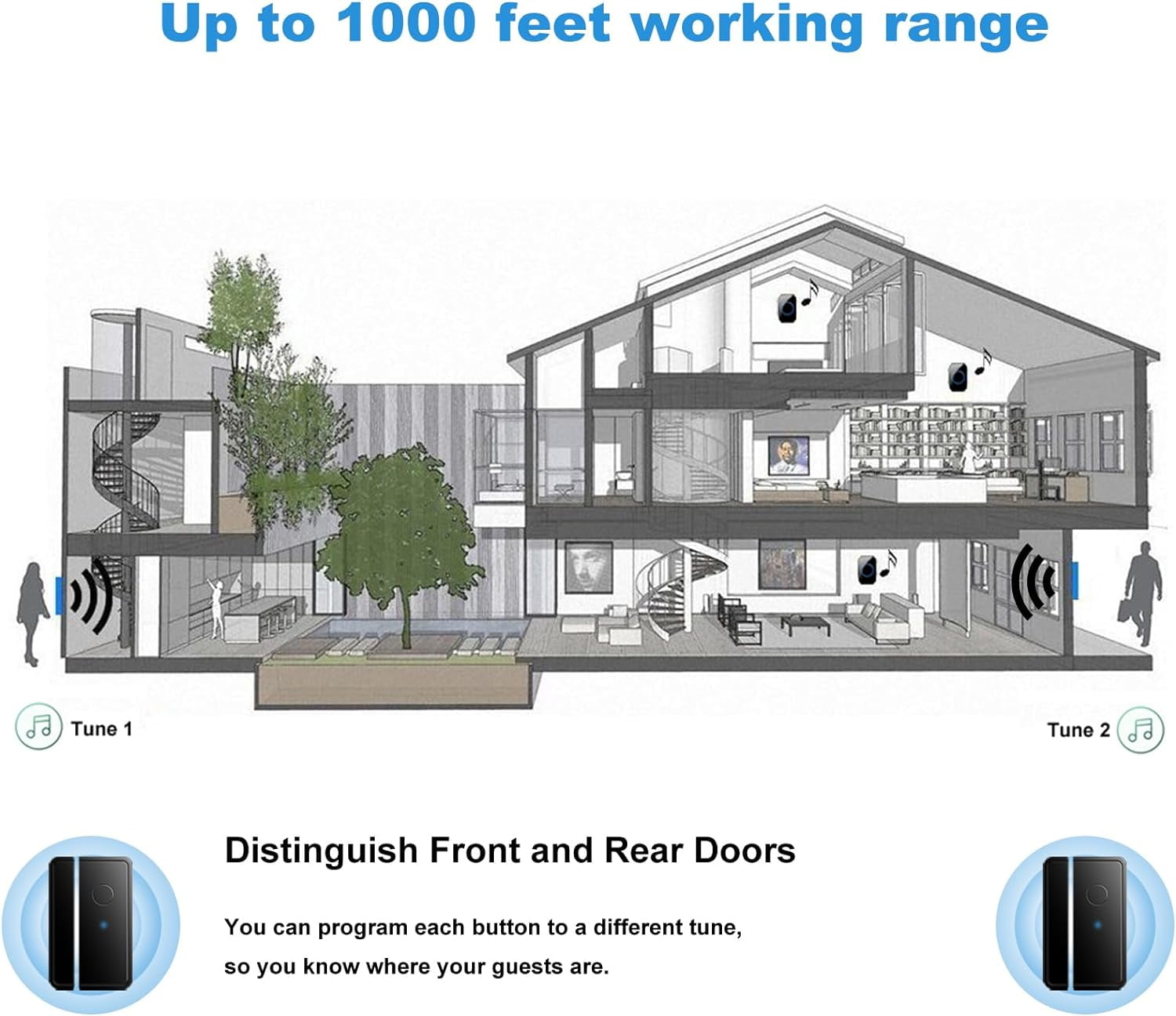 Door Chime When Door Opens, Door Sensor Wireless Entry Alarm With ...