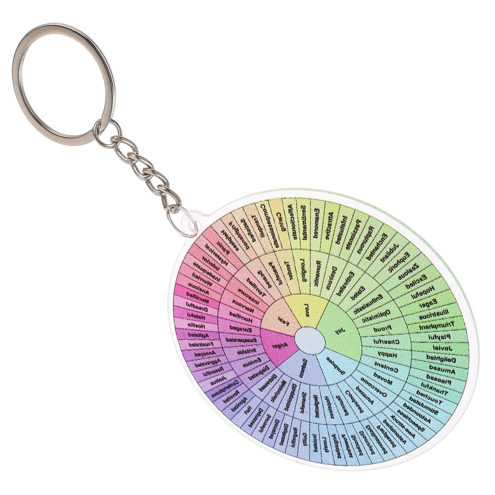 Door Handle Sign Keychains Emotions Wheel Decoration - Walmart.com