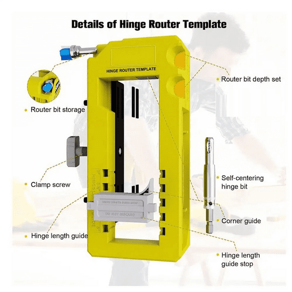 Door Hinge Template Door Hinge Router Template Removable Inserts ...