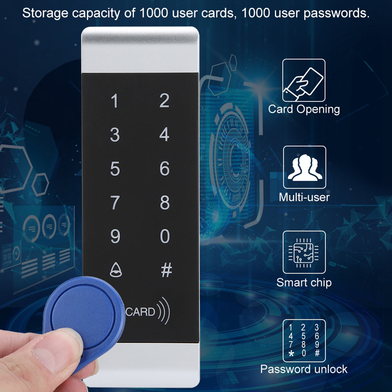 Door Lock Control, 3 Ways To Open Access Control System 1000 User Cards ...
