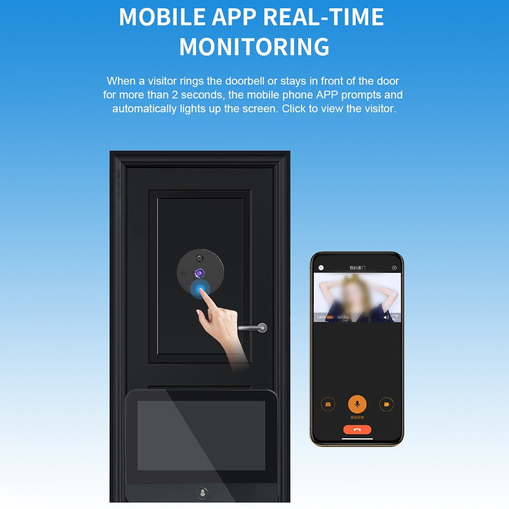 Door Viewer Camera,Door Viewer Intelligent Visual Cat-Eye Two-Way ...