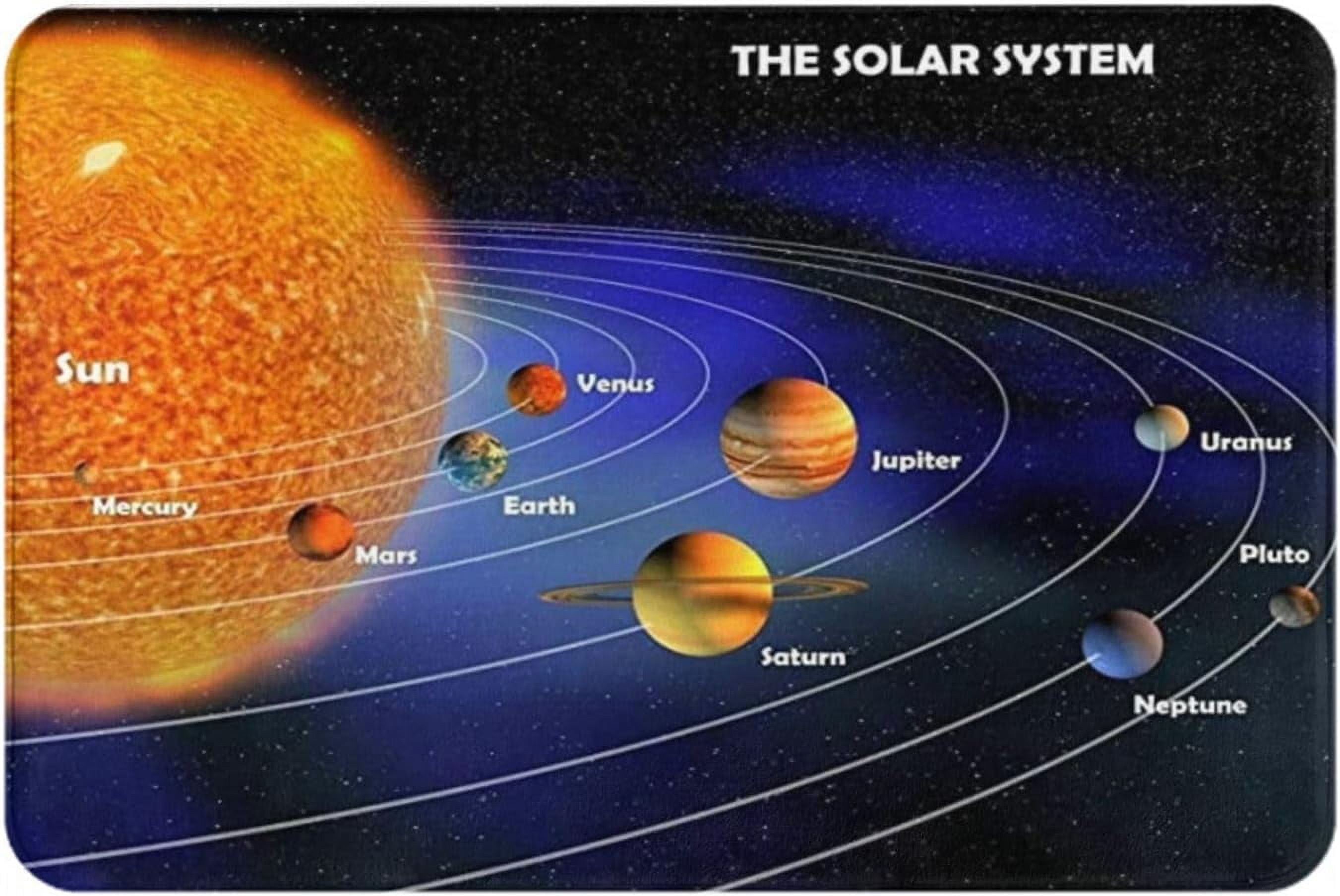 Doormat Outdoor Entrance Welcome The Solar System Kitchen Bar ...