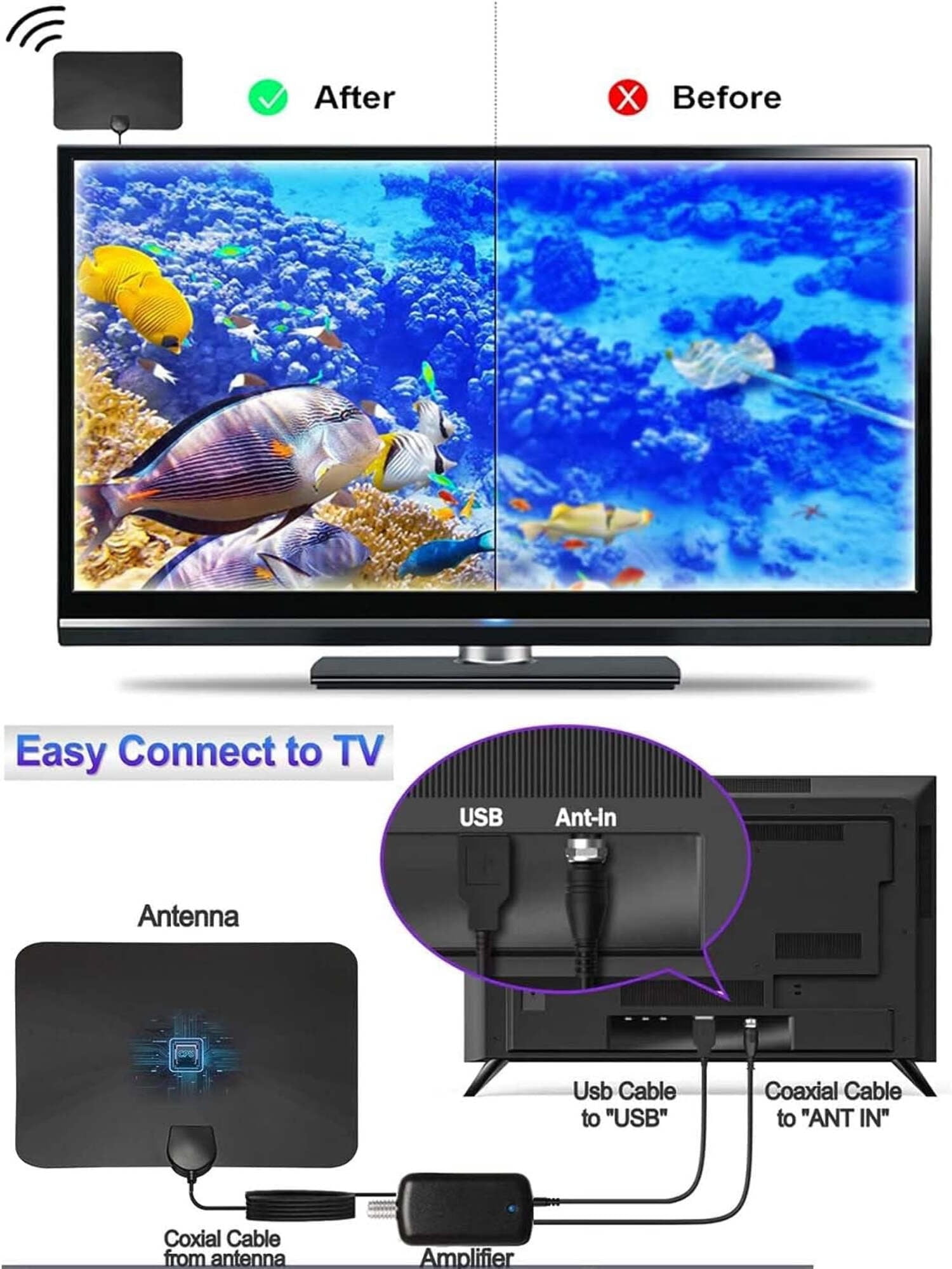 Doosl WiFi Extender, WiFi Range Extender Wireless Internet Booster up ...