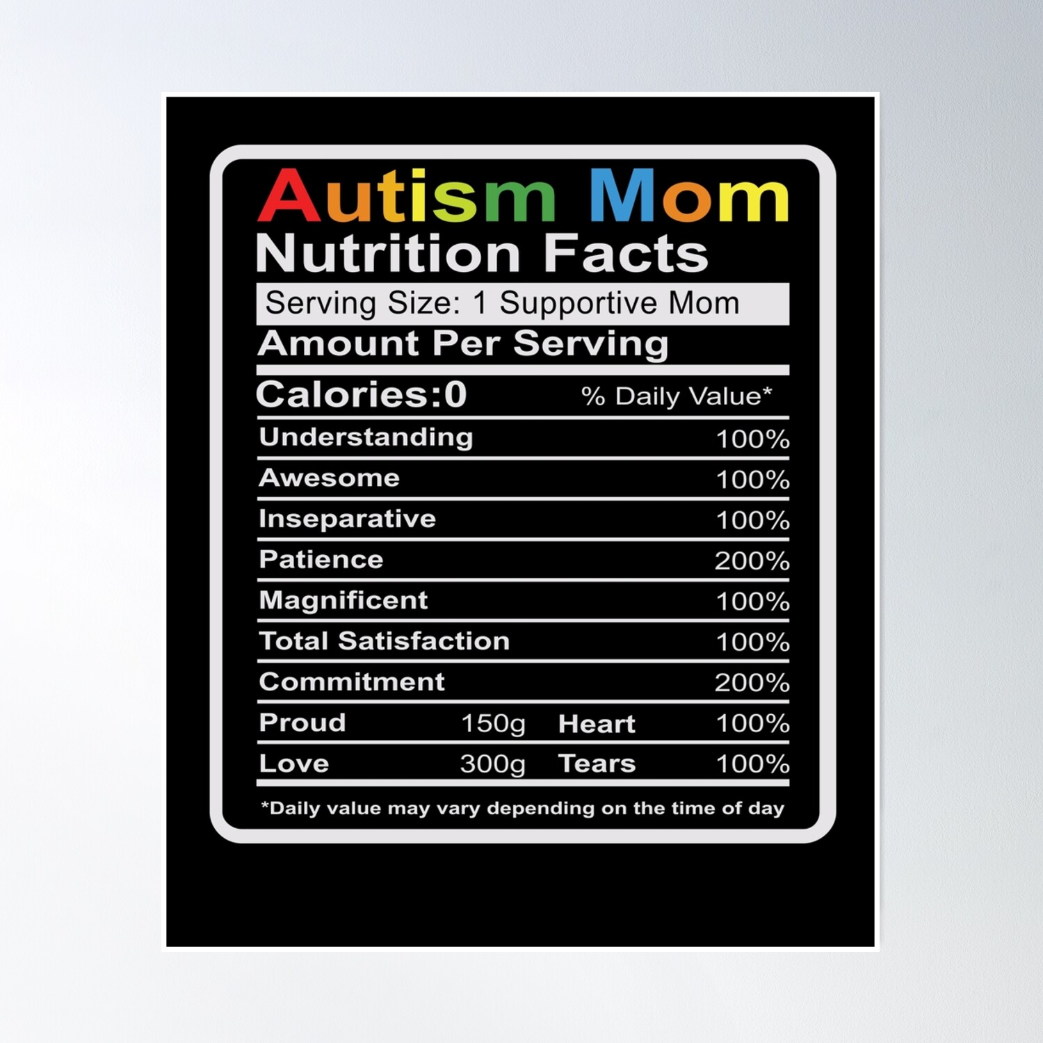 Dopaprint UNFRAMED PAPER POSTER Autism Mom Nutrition Facts, Aba ...
