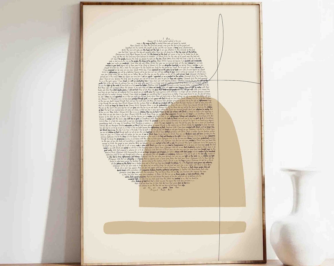 Dopaprint UNFRAMED PAPER POSTER Bible Verses Identity In Christ, Empty ...