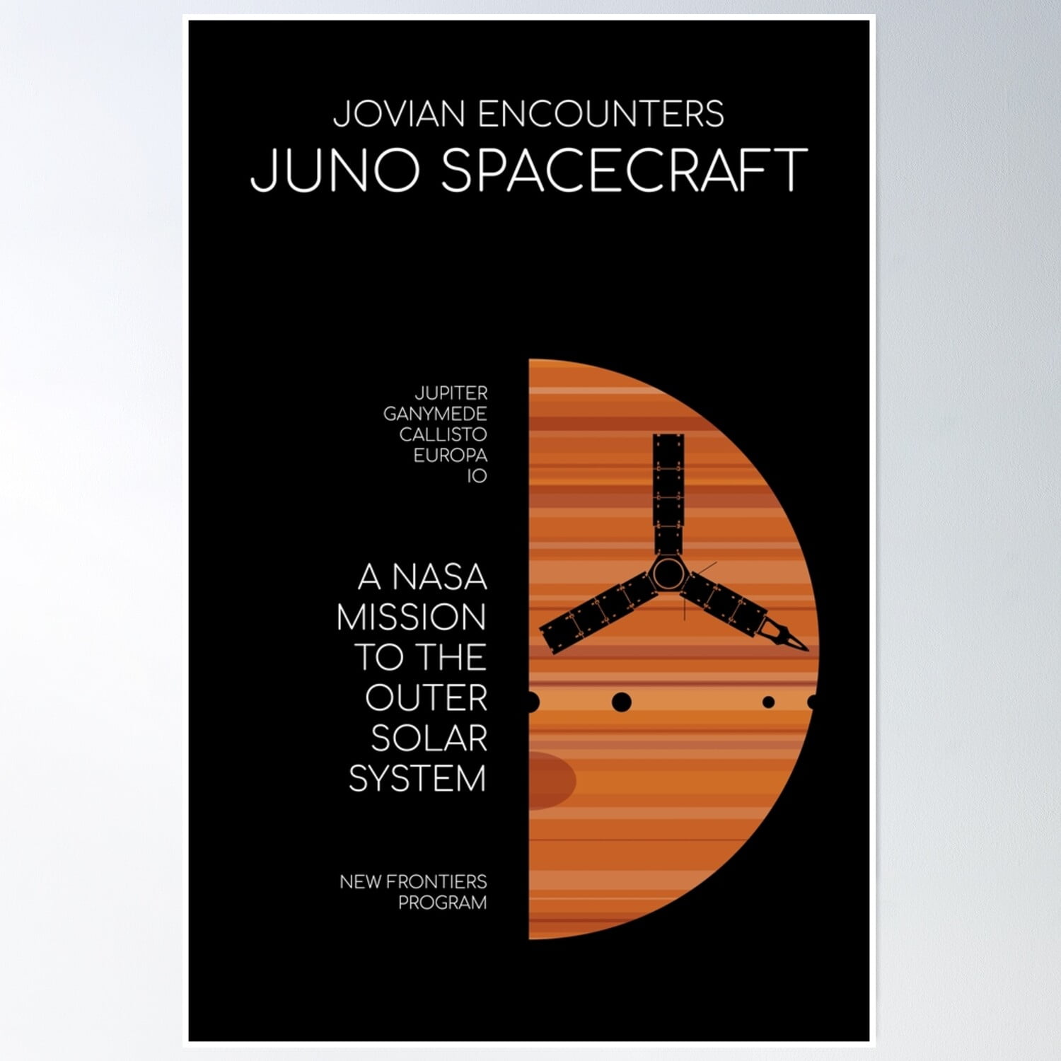 Dopaprint UNFRAMED PAPER POSTER Bloom Theory Juno Spacecraft. Jovian ...