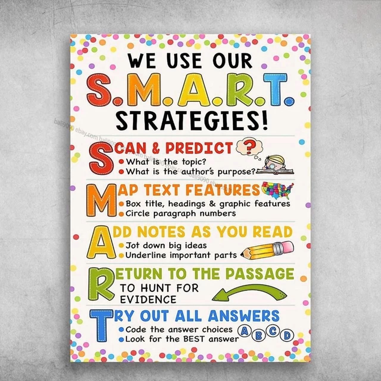 Dopaprint UNFRAMED PAPER POSTER Classroom Poster, We Use Our Smart ...