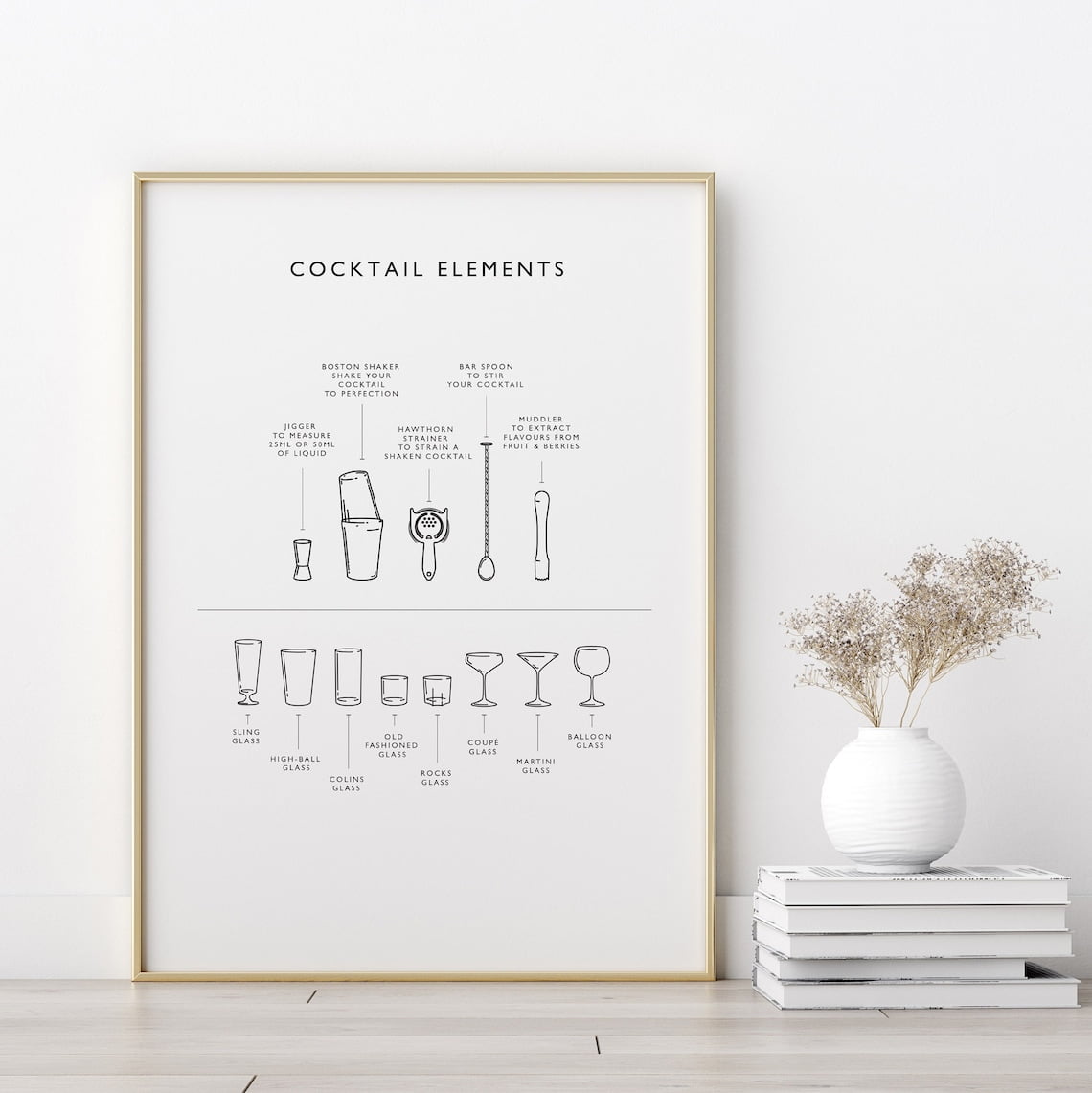Dopaprint UNFRAMED PAPER POSTER Cocktail Elements Guide, Cocktail Art ...