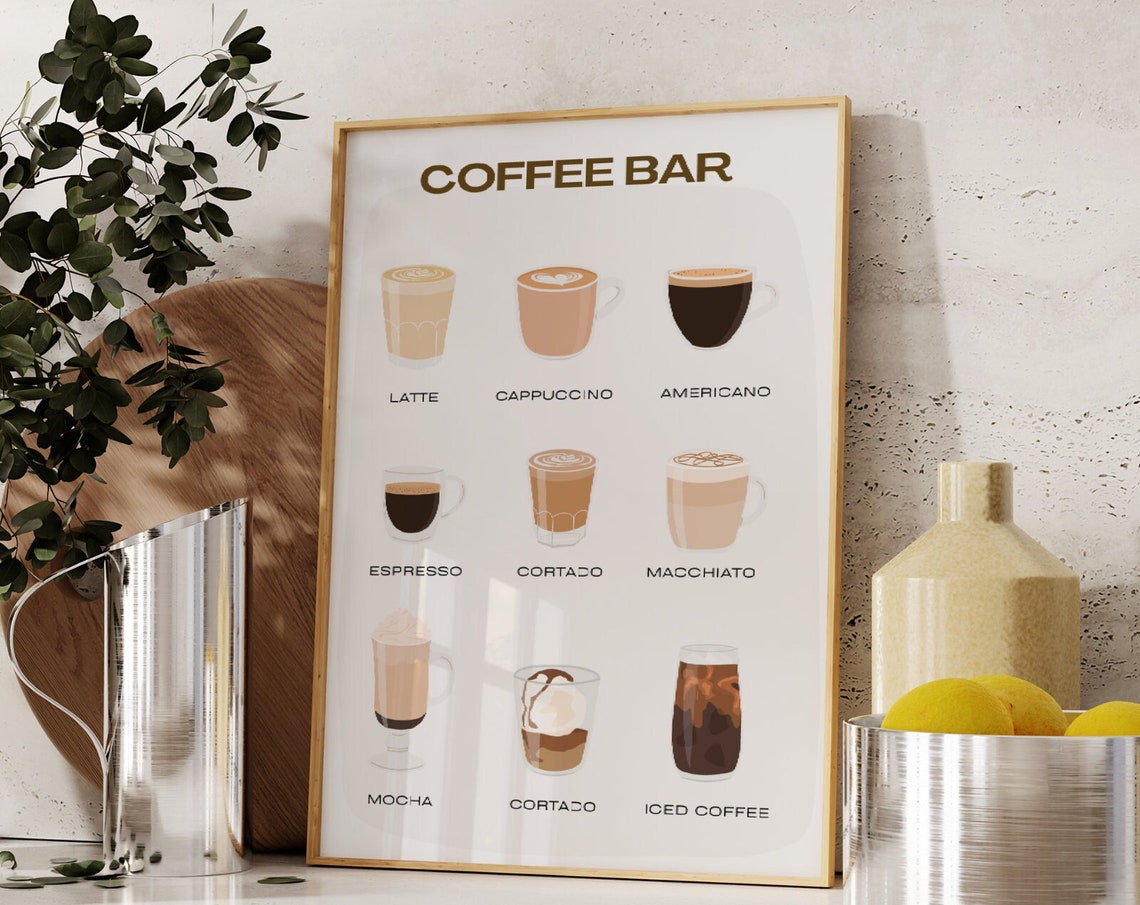 Dopaprint UNFRAMED PAPER POSTER Coffee Bar Menu Art Print Modern ...