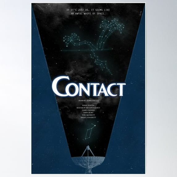 Dopaprint UNFRAMED PAPER POSTER Contact Poster Wall Art, Modern Wall ...