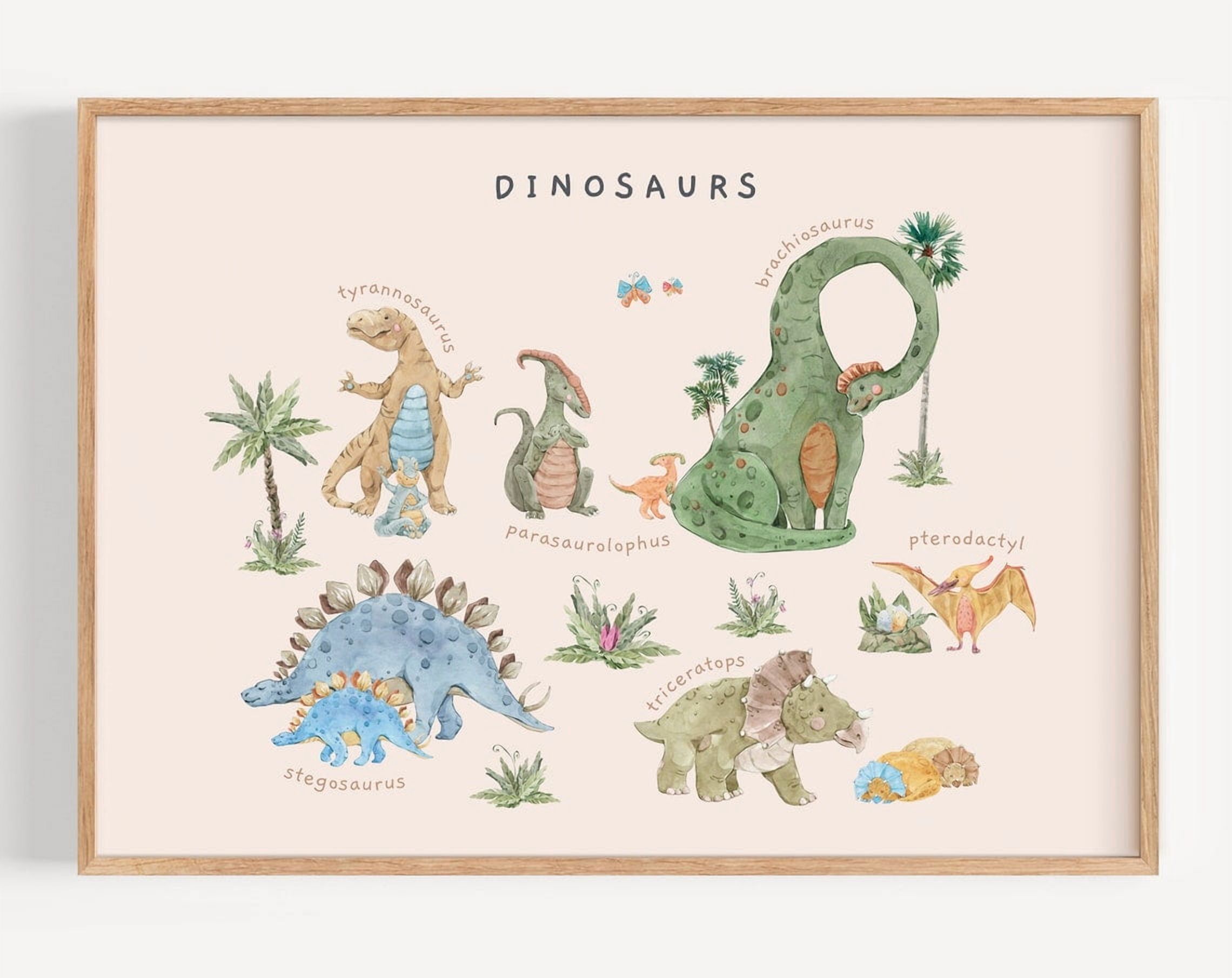 Dopaprint UNFRAMED PAPER POSTER Dinosaurs Educational Poster ...