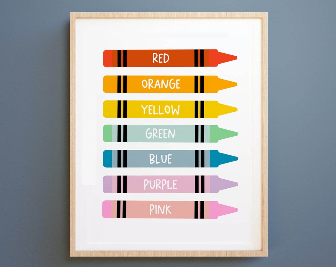 Dopaprint UNFRAMED PAPER POSTER Education Learning Posters, Colors ...