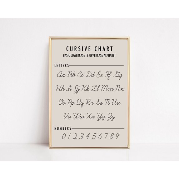 Dopaprint UNFRAMED PAPER POSTER Educational Poster Cursive Writing ...