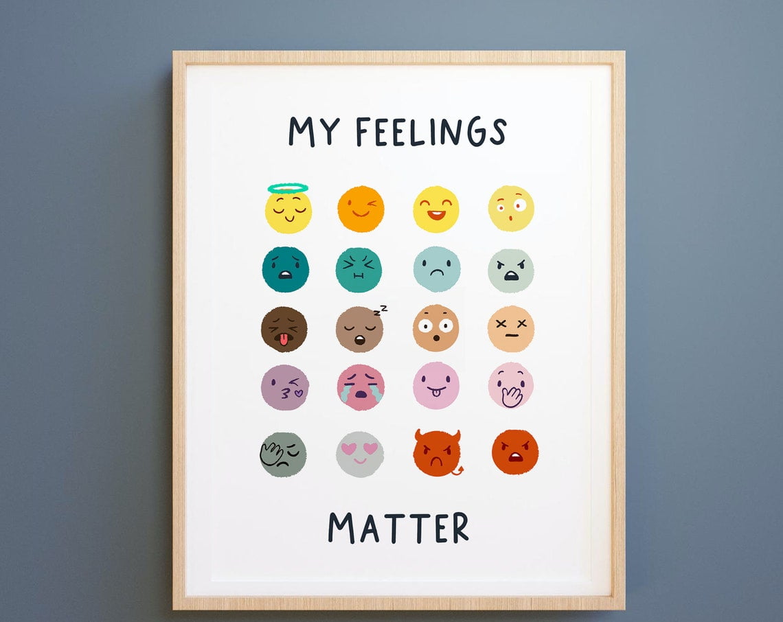 Dopaprint UNFRAMED PAPER POSTER Feelings & Emotions Chart, All The ...