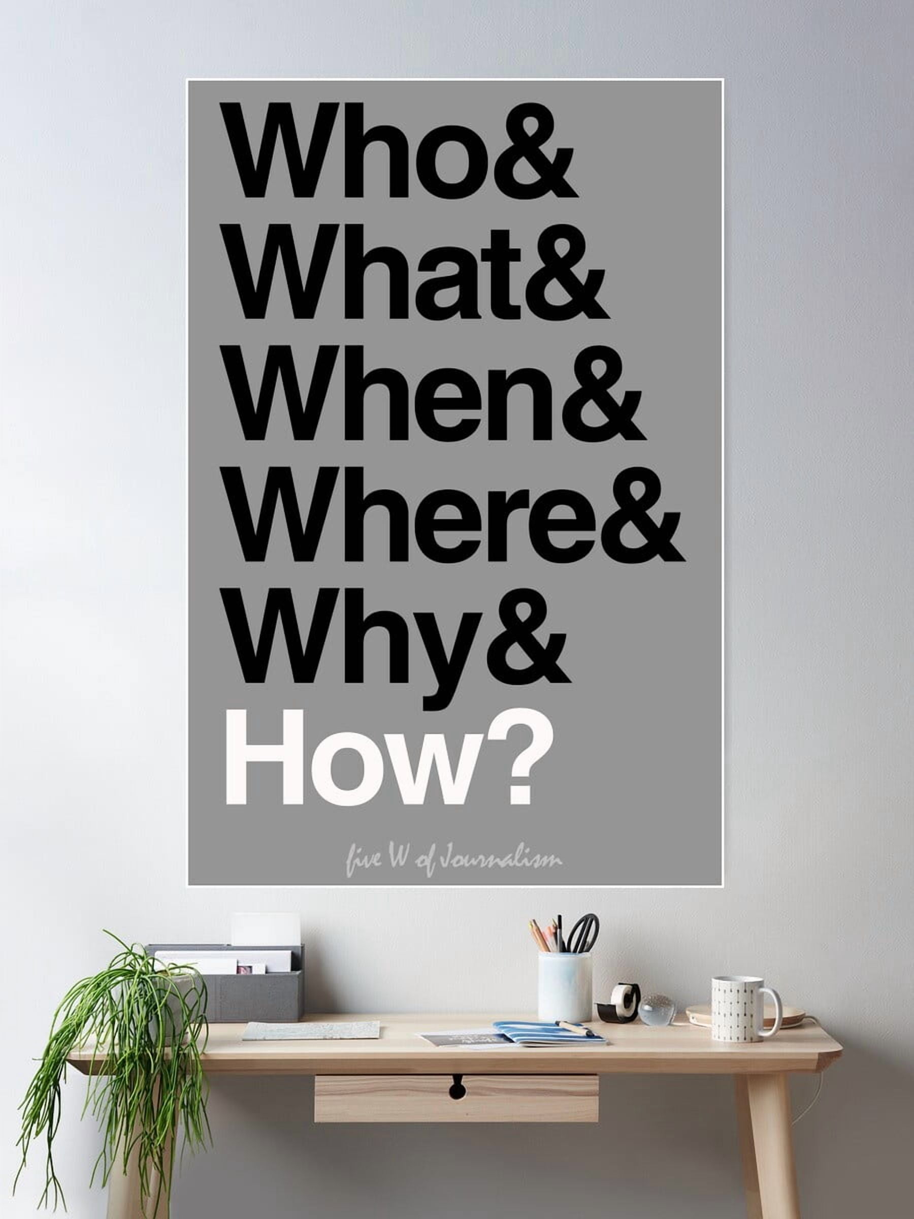 Dopaprint UNFRAMED PAPER POSTER Five W Of Journalism Poster Wall Art ...