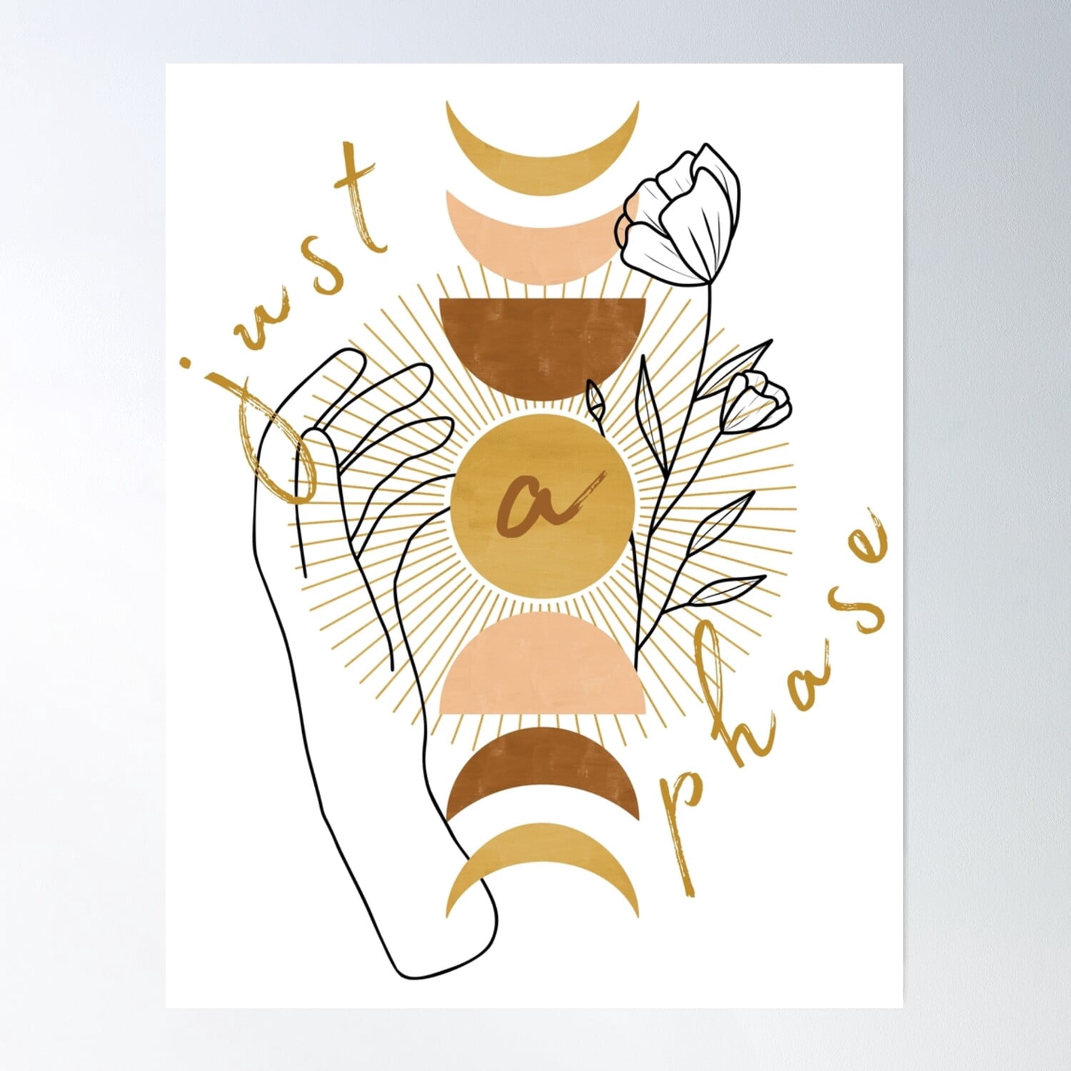 Dopaprint UNFRAMED PAPER POSTER Just A Phase Poster Wall Art, Modern ...