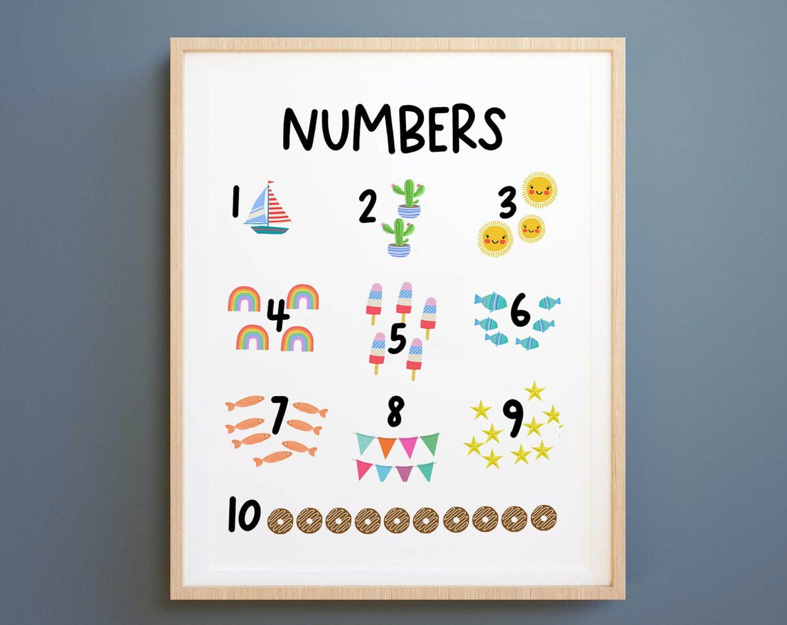 Dopaprint UNFRAMED PAPER POSTER Learn Numbers Print, Preschool Poster ...