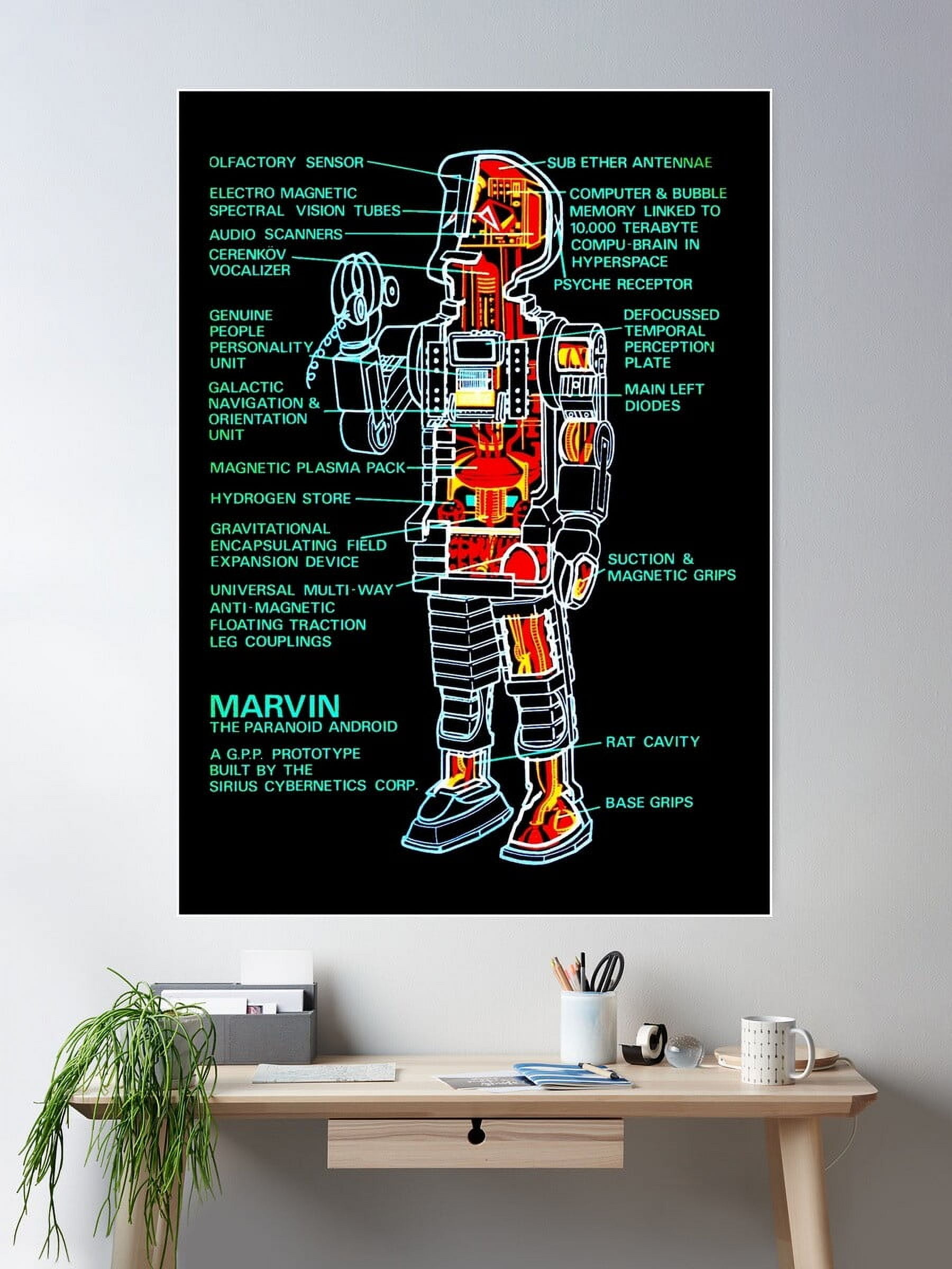 Dopaprint UNFRAMED PAPER POSTER Marvin The Paranoid Android Cross ...
