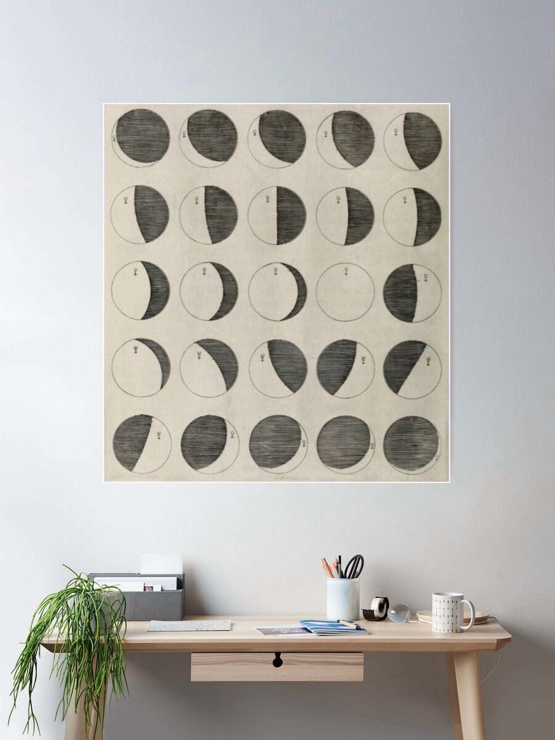 Dopaprint UNFRAMED PAPER POSTER Moon Phases Chart Poster Wall Art ...