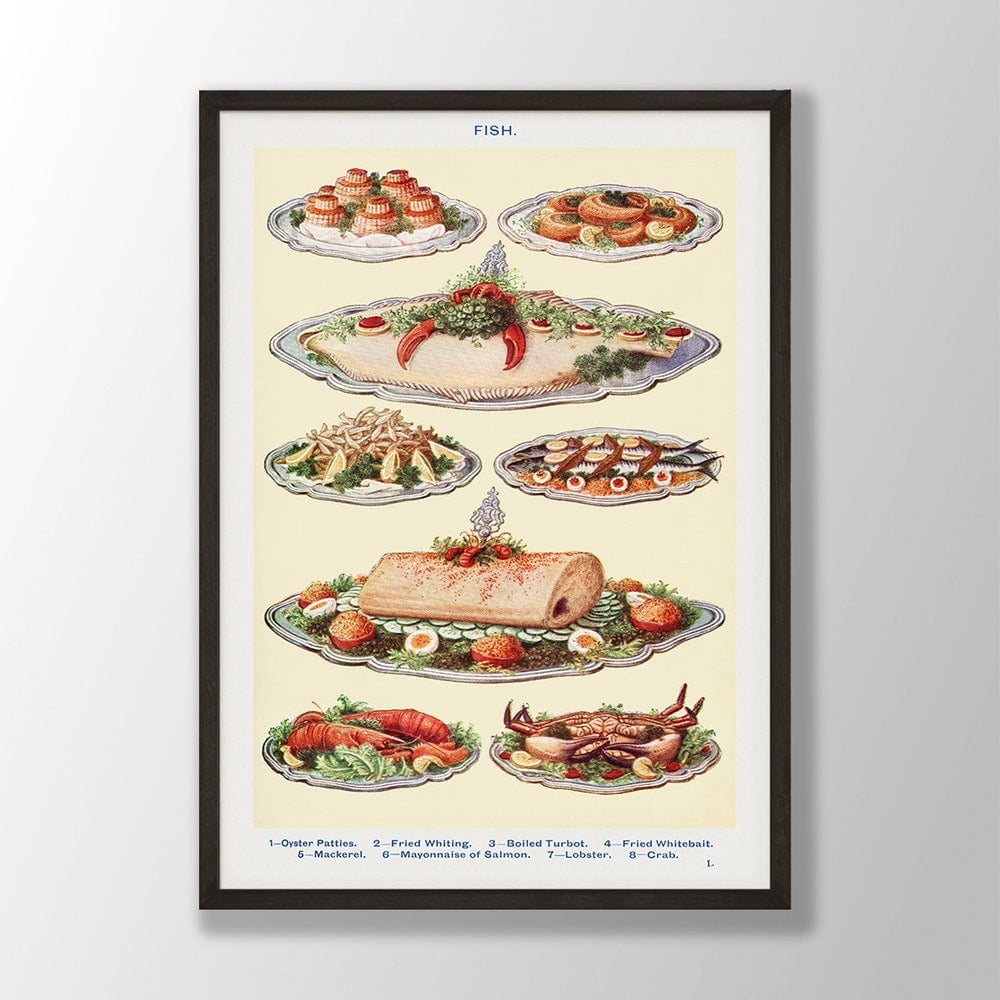 Dopaprint UNFRAMED PAPER POSTER Nautical Dish Poster - Kitchen Wall Art ...