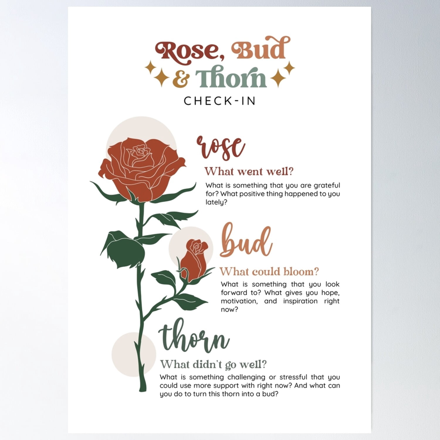 Dopaprint UNFRAMED PAPER POSTER Rose Bud And Thorn Check-In Poster Wall ...
