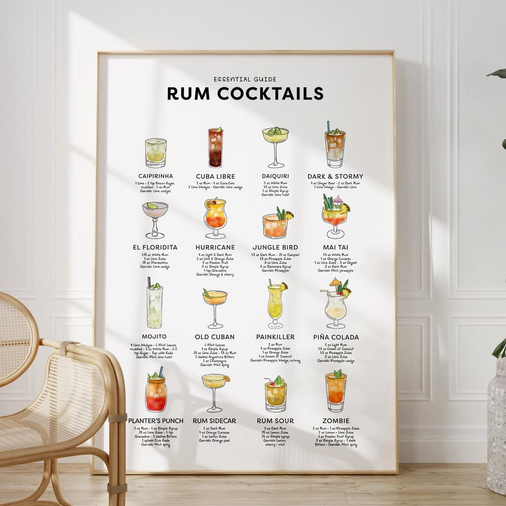 Dopaprint UNFRAMED PAPER POSTER Rum Print, Cocktail Print, Rum Cocktail ...