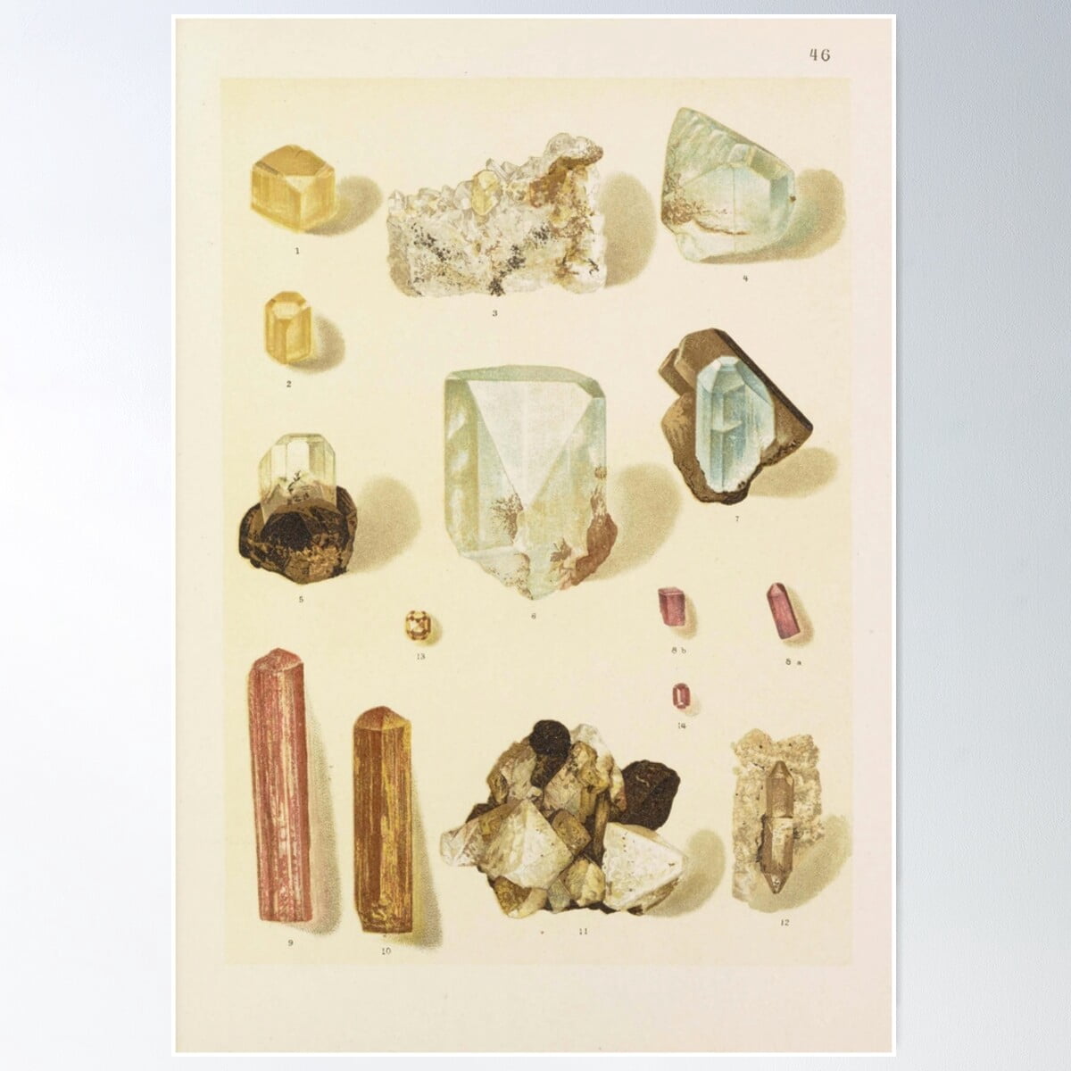 Dopaprint UNFRAMED PAPER POSTER Topaz Minerals Poster Wall Art, Modern ...