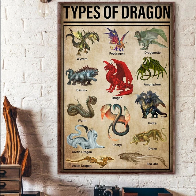 Dopaprint UNFRAMED PAPER POSTER Types Of Dragon Dragons Breeds Poster ...