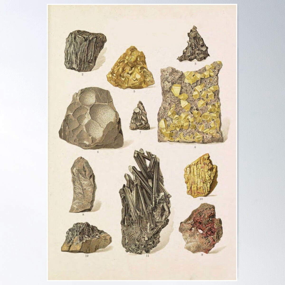 Dopaprint UNFRAMED PAPER POSTER Vintage Gold Minerals Poster Wall Art ...