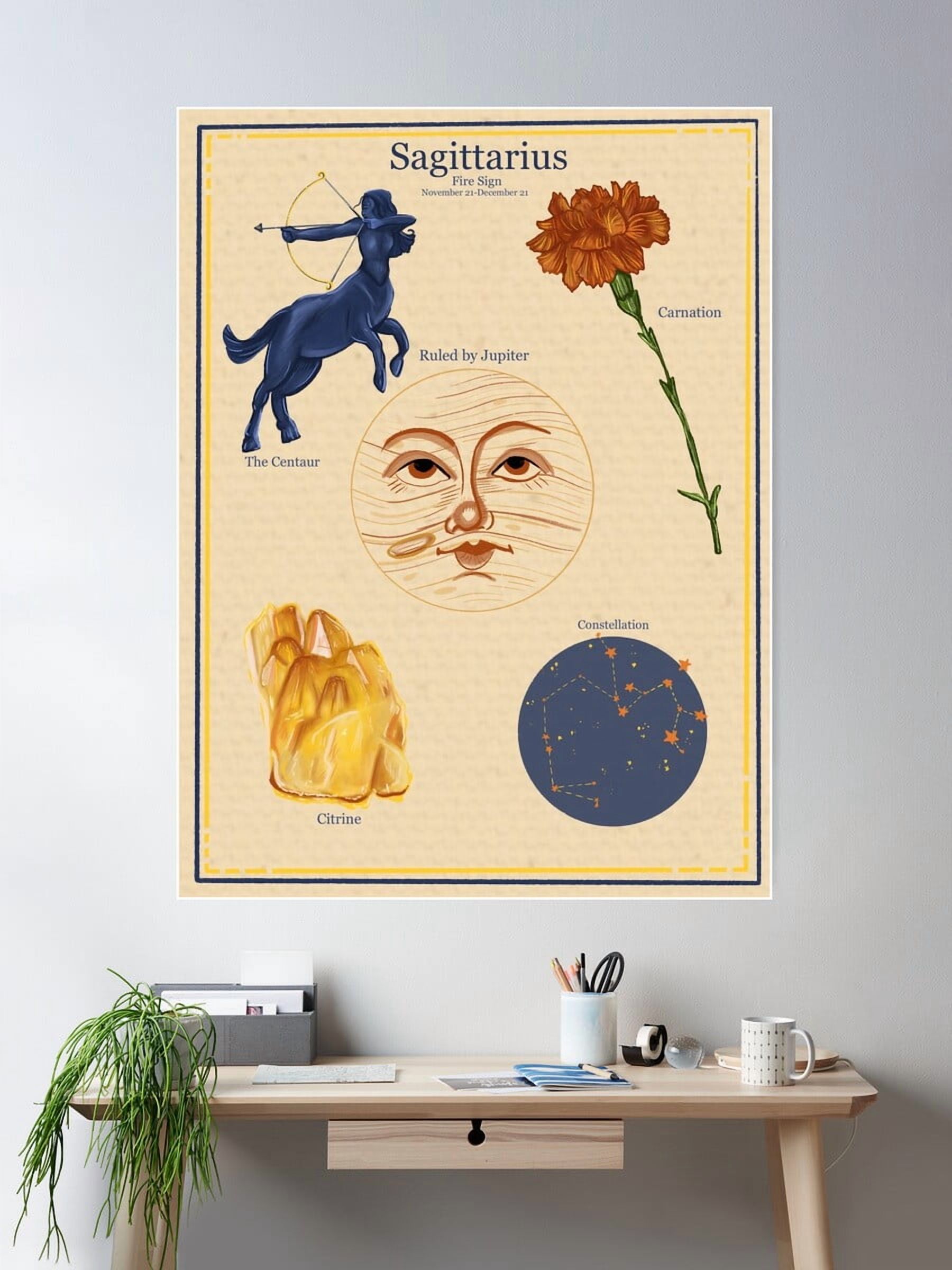 Dopaprint UNFRAMED PAPER POSTER Zodiac Astrology Vintage Style Poster ...