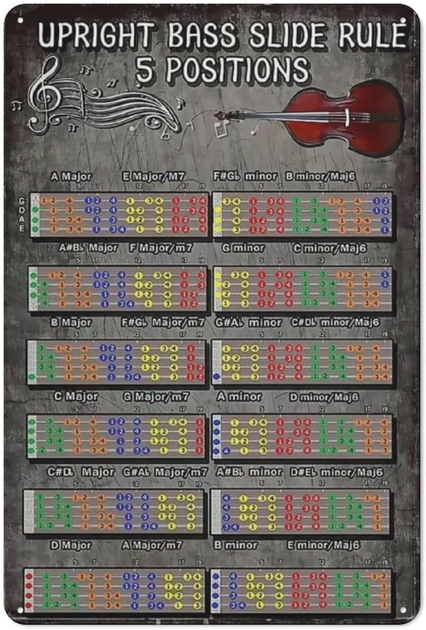 Double Bass Knowledge Metal Tin Signs Vintage Upright Bass Slide Rule 5 ...