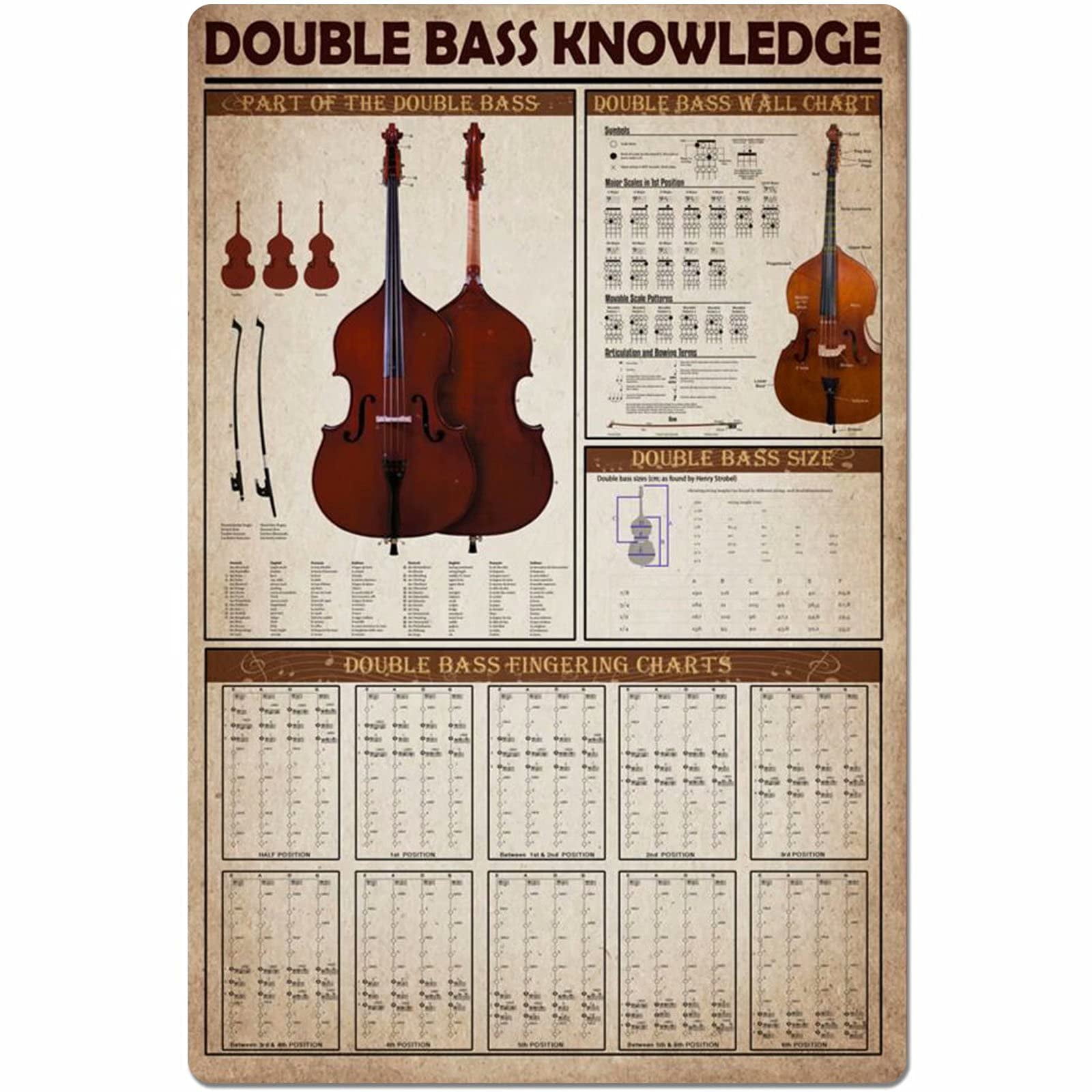 Double Bass Metal Sign Double Bass Knowledge Poster Double Bass ...