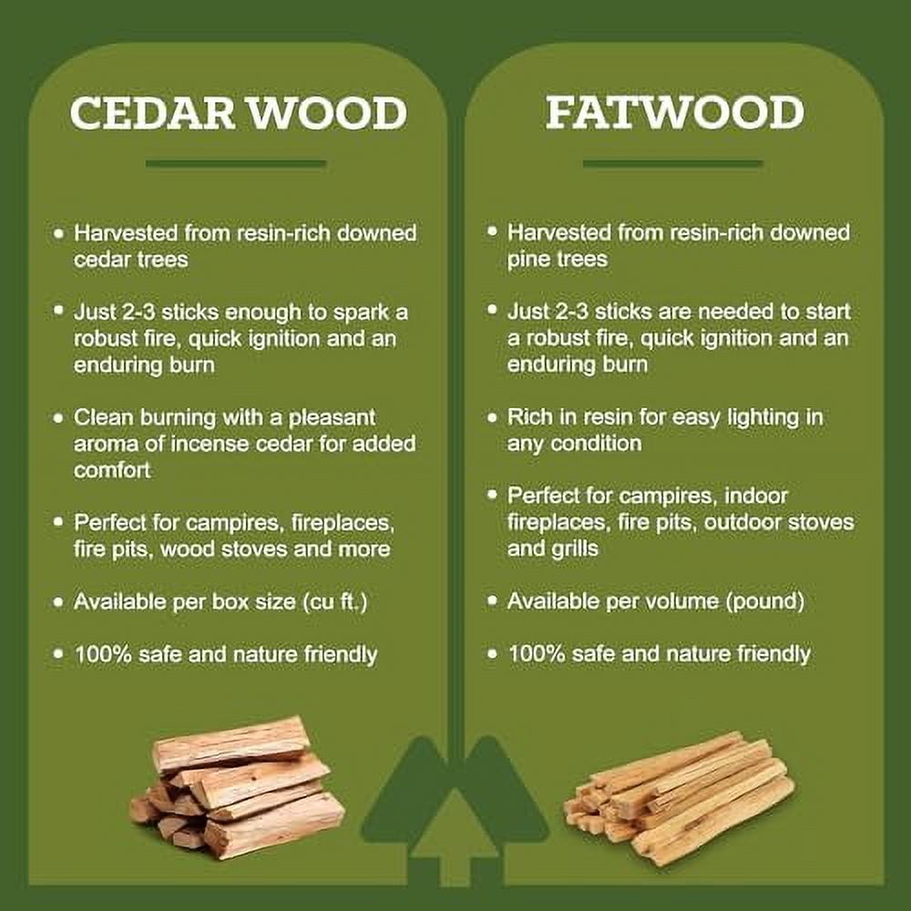 Double Tree Fire Starter Sticks - 100% Natural Cedar Wood Kindling ...