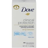 Dove Clinical Protection Antiperspirant, Original Clean 1.7 oz ...
