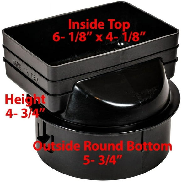 Underground Drainage